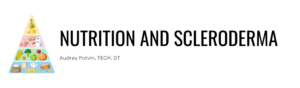 Nutrition and Scleroderma - Scleroderma BC