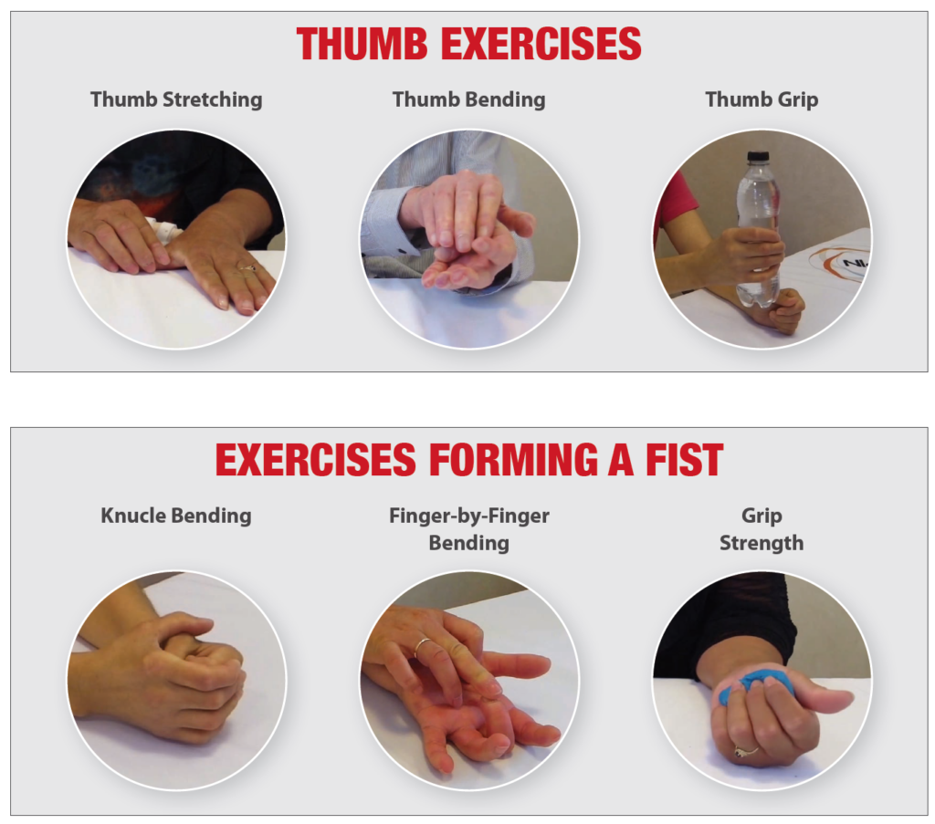 The Scleroderma Patient-Centered Intervention Network and the SPIN-HAND ...